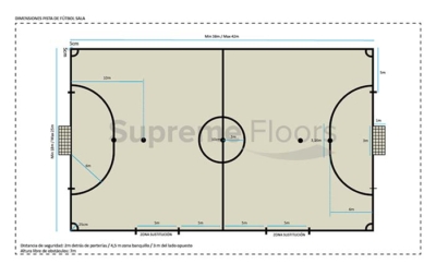 What dimensions should a sports court have? – Supreme Floors